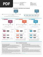 8th Grade STAAR Math Reference Sheet | PDF