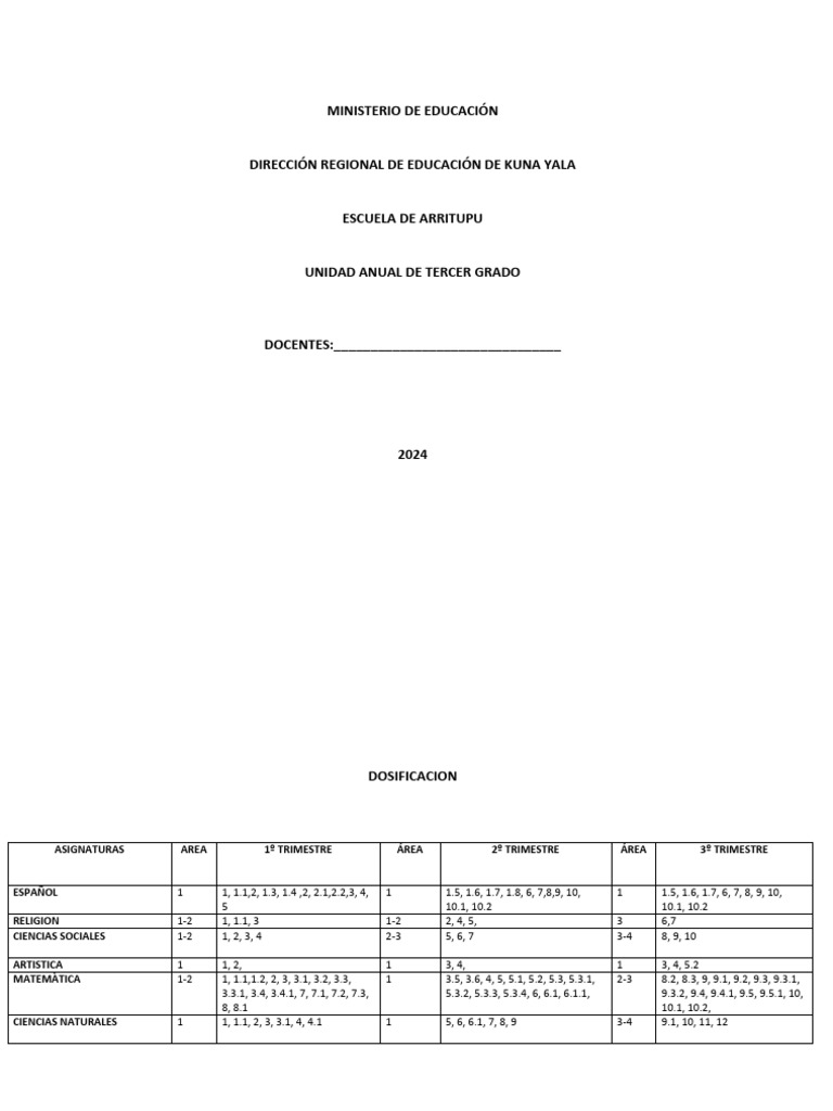UNIDAD 3er - GRADO-2024 | PDF | Comunicación | Sílaba