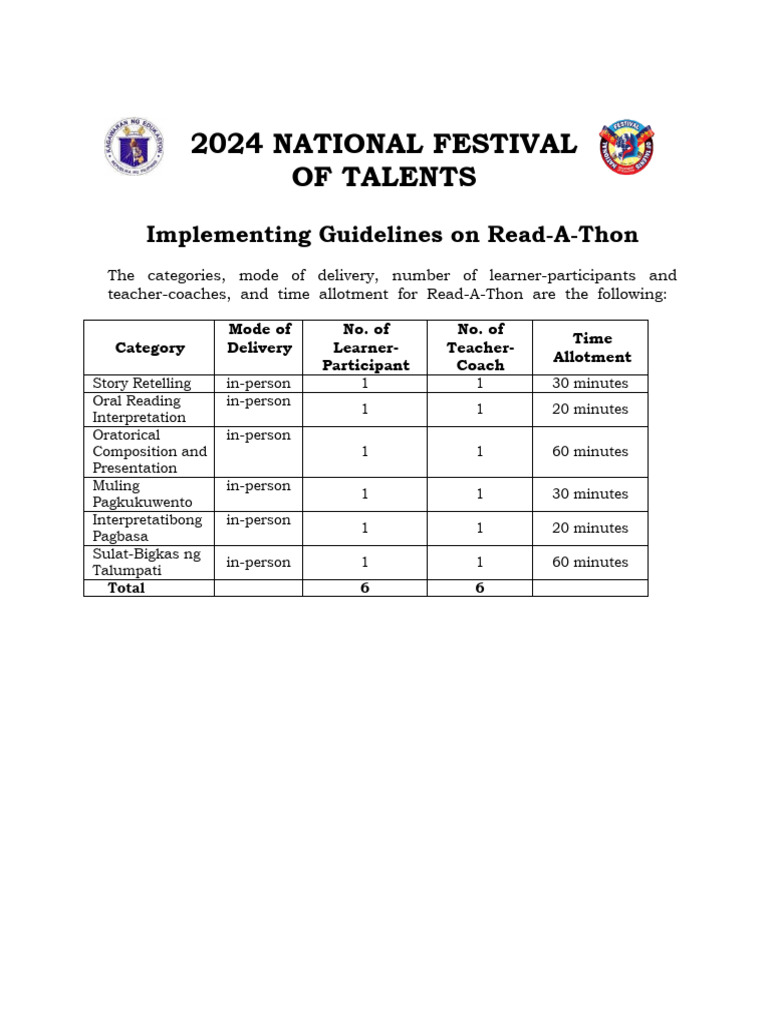 Read-A-Thon Guidelines for 2024 | PDF | Communication | Public Speaking