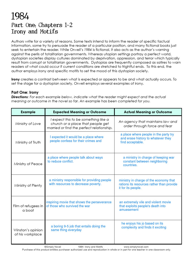 INTERACTIVE 1984 - Part ONE Literary Analysis Activities 2 | PDF ...