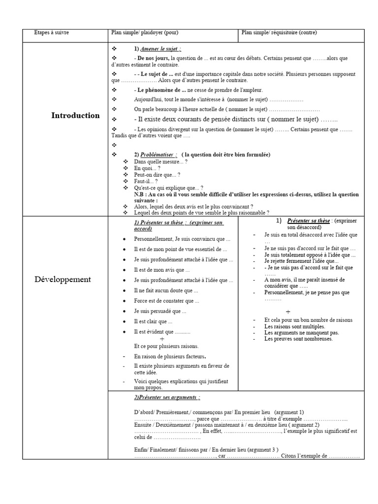 Méthodologie du Plan Simple en Écriture | PDF