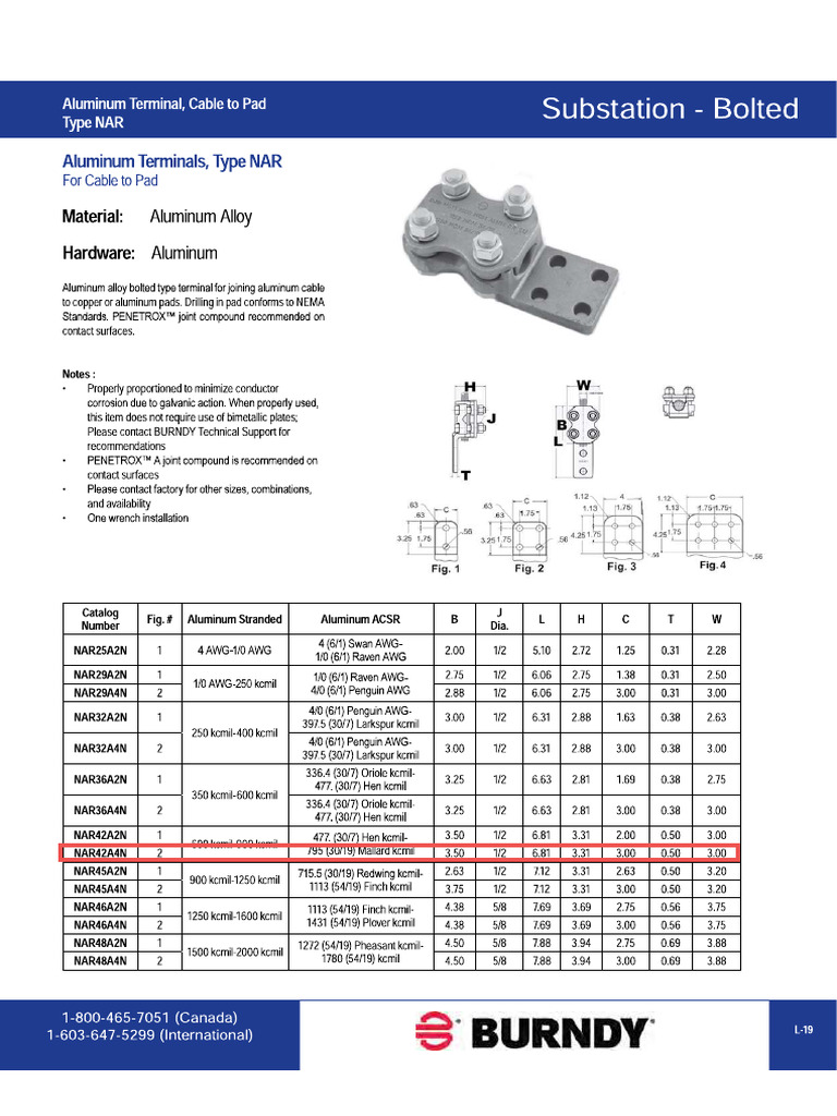 CATALOGO burndy | PDF