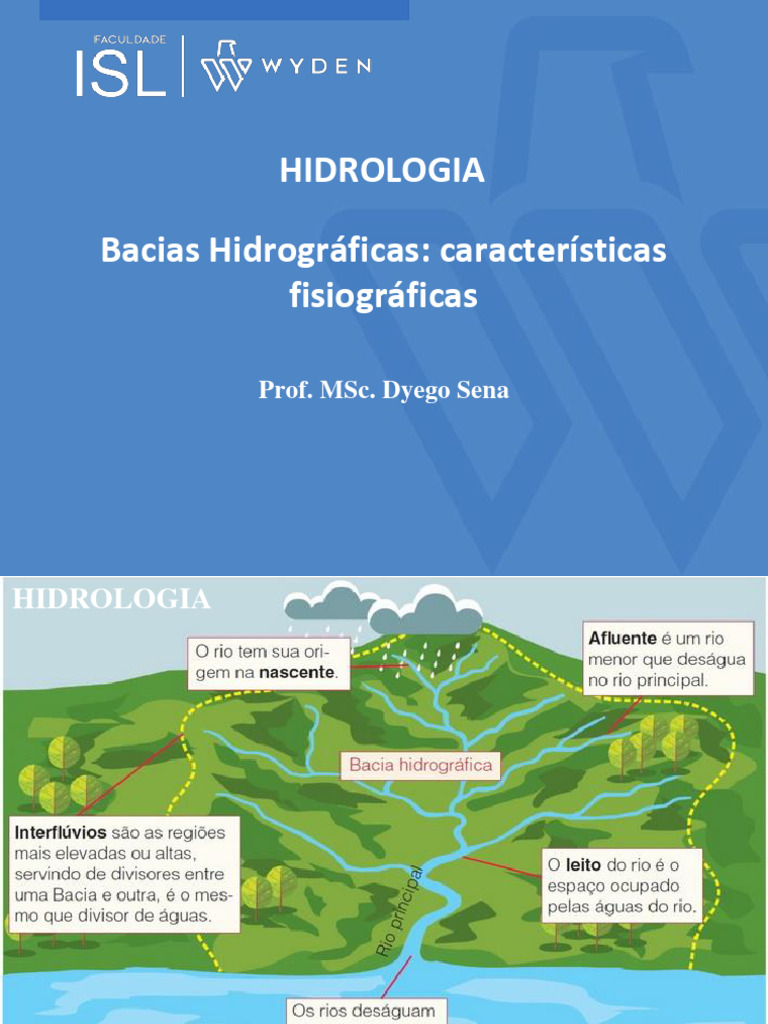 Aula 02 - HIDRO - Bacias Características PDF | PDF | Bacia hidrográfica | Enchente