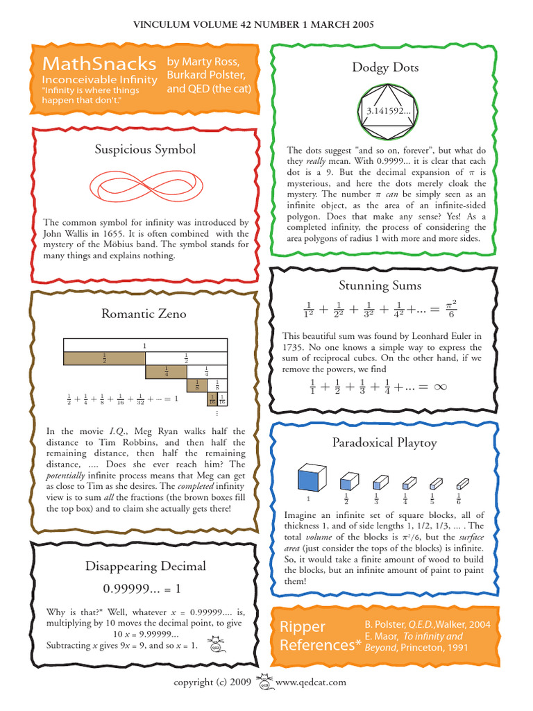 mathsnacks05_infinite | PDF | Infinity | Decimal
