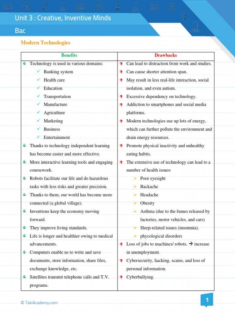Creative Inventive Minds Writing Arguments | PDF | Human Capital Flight | Poverty & Homelessness