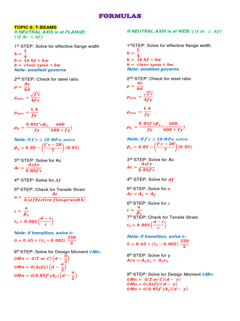 FORMULAS | PDF | Civil Engineering | Applied And Interdisciplinary Physics