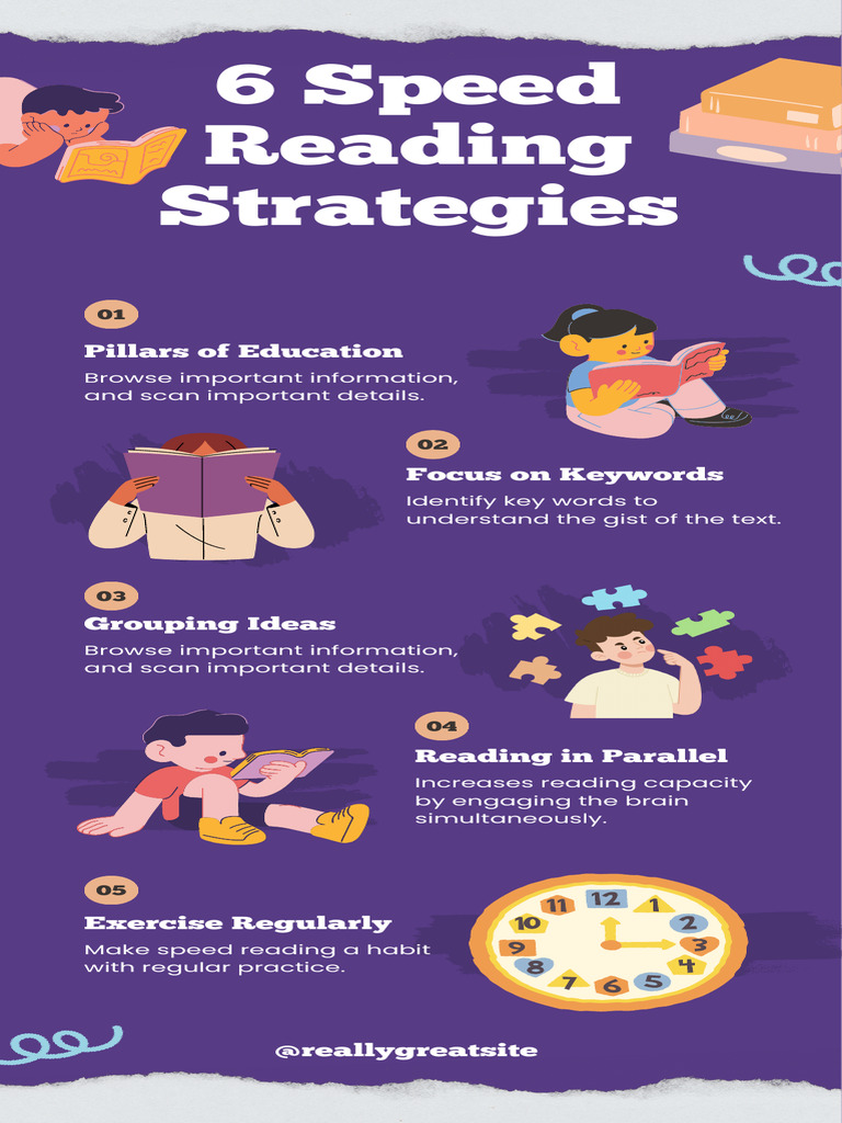 6 Speed Reading Strategies Infographic - 20240405 - 052102 - 0000 | PDF