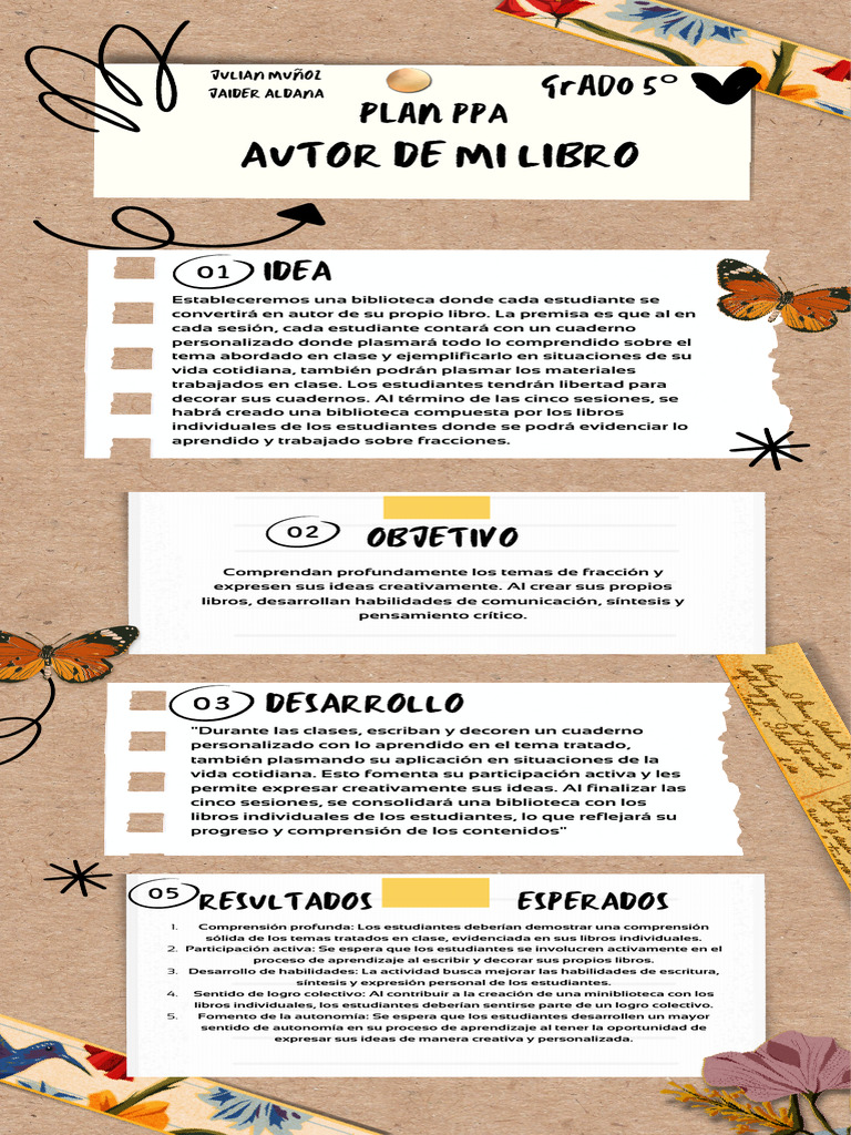 Plan PPA | PDF | Ciencia cognitiva | Modificación de comportamiento