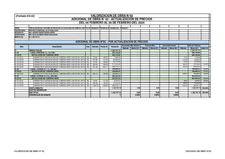 Valorizacion de Obra N°02 Adicional de Obra #02 - Actualizacion de Precios Del 05 Febrero Al 29 ...