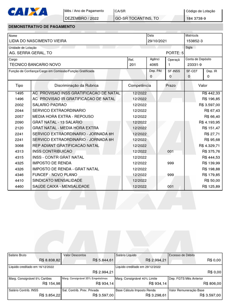 Contracheque - Dezembro - 2022 (1) - Cópia | PDF | Relações industriais ...