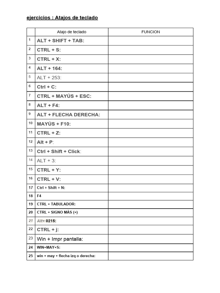 Listado de Atajos de Teclado a Evaluar | PDF