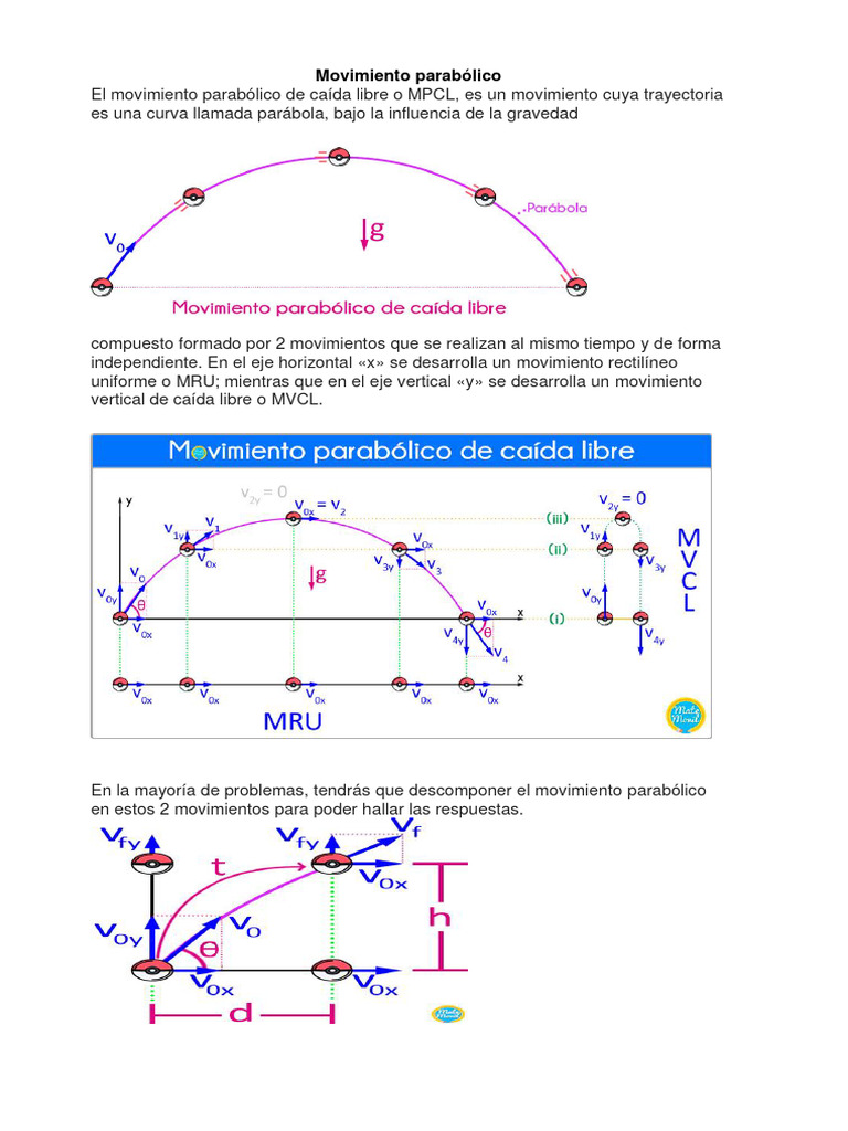 Movimiento Parabólico: Fórmulas y Ejemplos | PDF | Velocidad | Espacio