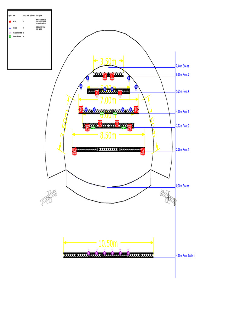 Lighting Plot La Madeleine V2.5 | PDF
