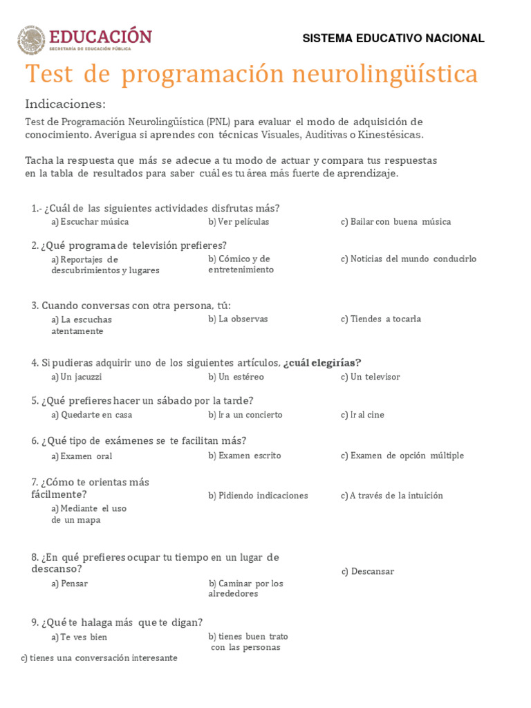 Kit Programación Neurolinguistica Test | PDF | Programación ...
