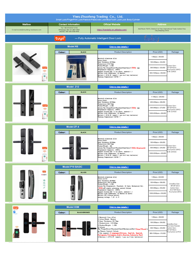 TUYA APP Locks Without Camera | PDF | Ios | Lithium Ion Battery