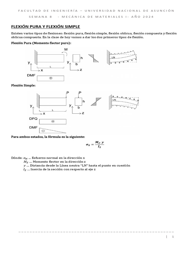 P - MM1 - Ejercitario Flexion Simple 2024 | Descargar gratis PDF | Viga (Estructura) | Doblar
