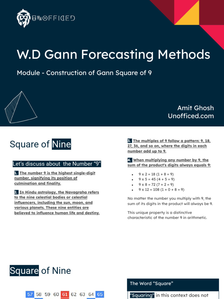 Gann Square of 9 Explained | PDF | Numbers | Multiplication