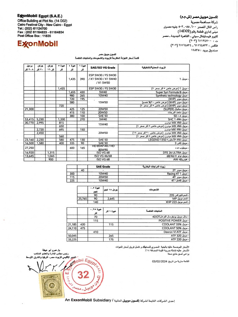قائمة مواتير موبيل 1-2-2024 | Download Free PDF | Exxon Mobil