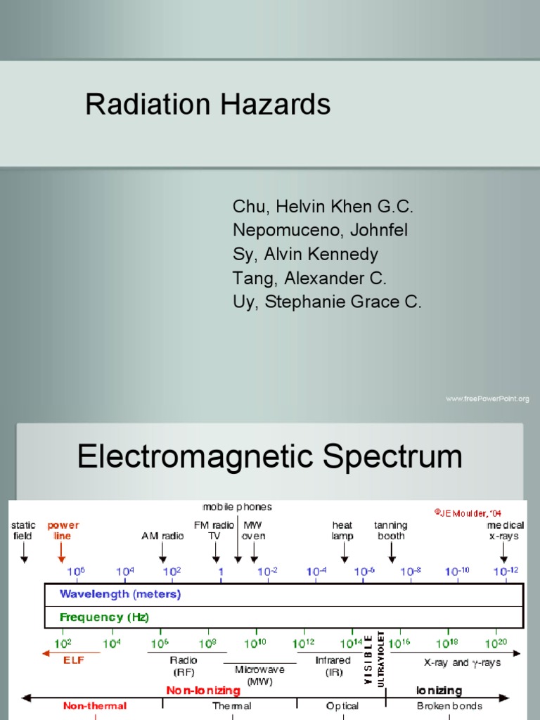 Understanding Radiation Hazards and Effects | PDF | Ionizing Radiation ...