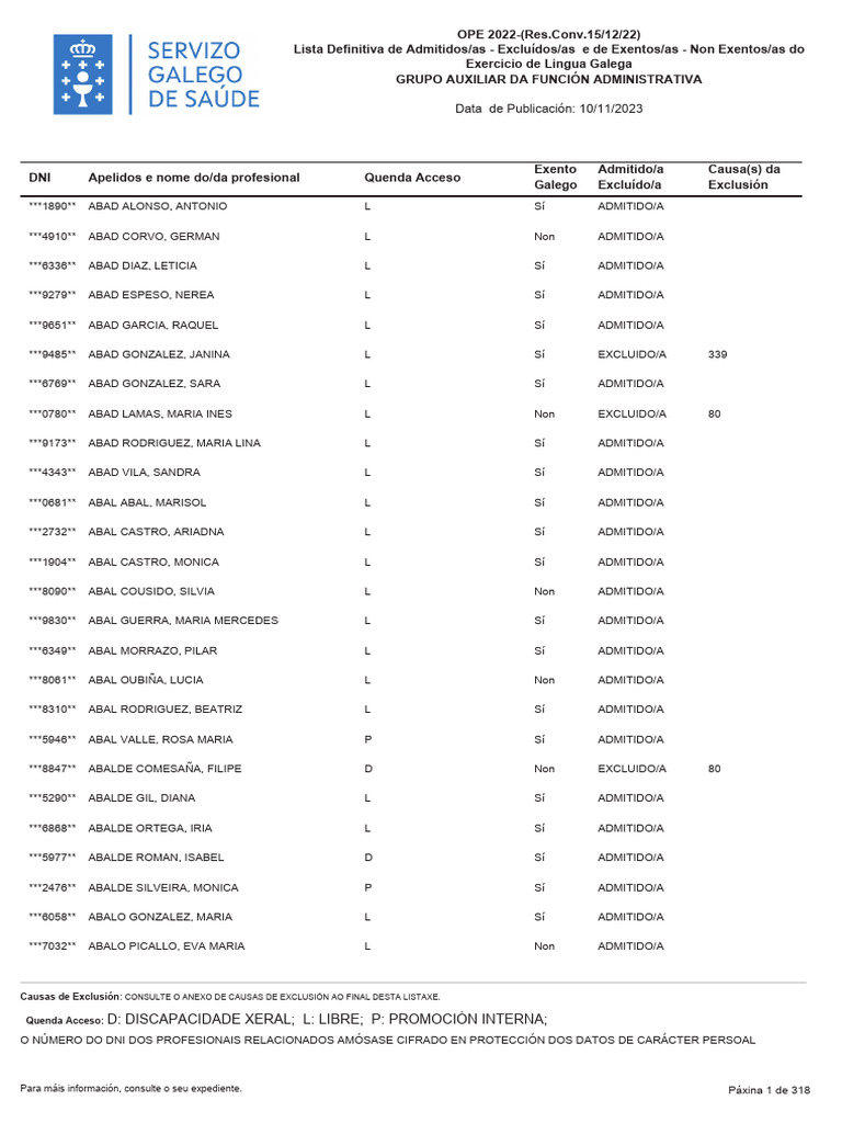 GAFA - Ni-20231110130011 Gal | PDF