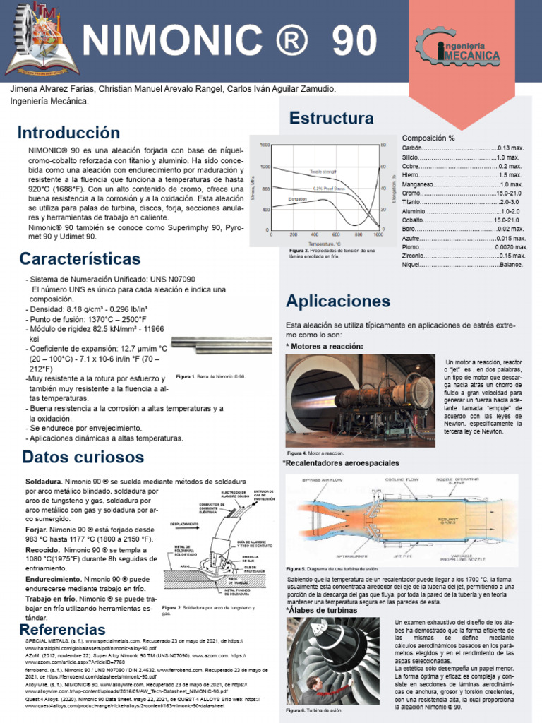 Nimonic 90 | PDF | Construcción | Soldadura