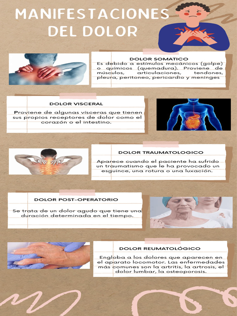 Principales Nociones o Manifestaciones Del Dolor | PDF | Dolor | Masaje