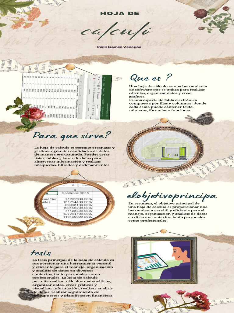 Brown Scrapbook Museum of History Infographic | PDF