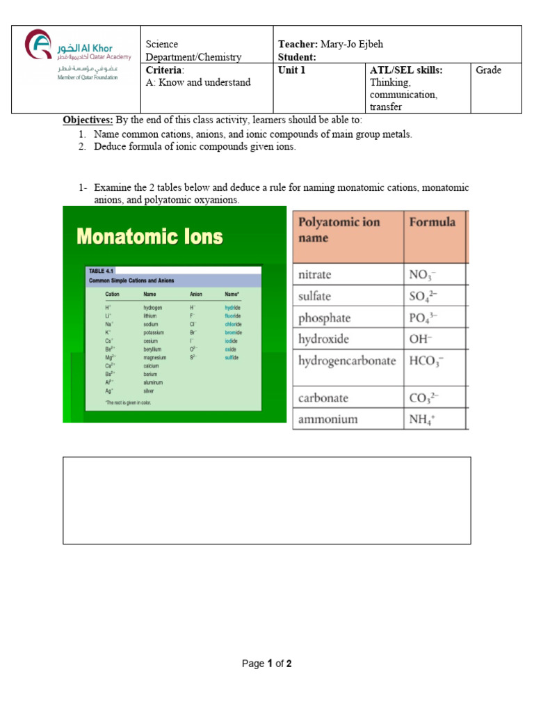 G10 Chemistry U1 L5 Names and Formulas of Ions and Compounds | PDF | Ion | Chemical Compounds