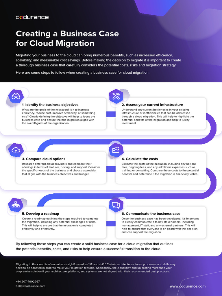 Codurance - Creating A Business Case For Cloud Migration | PDF | Risk | Cloud Computing
