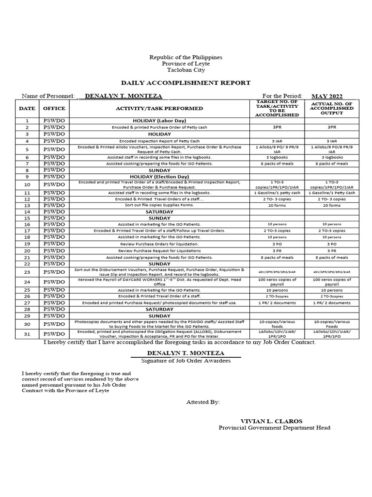 DENALYN Accomplishment Report | PDF | Photocopier