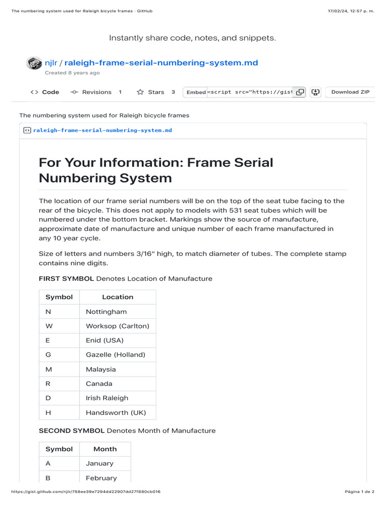Raleigh Bike Serial Number Guide | PDF | Human Powered Vehicles | Human ...