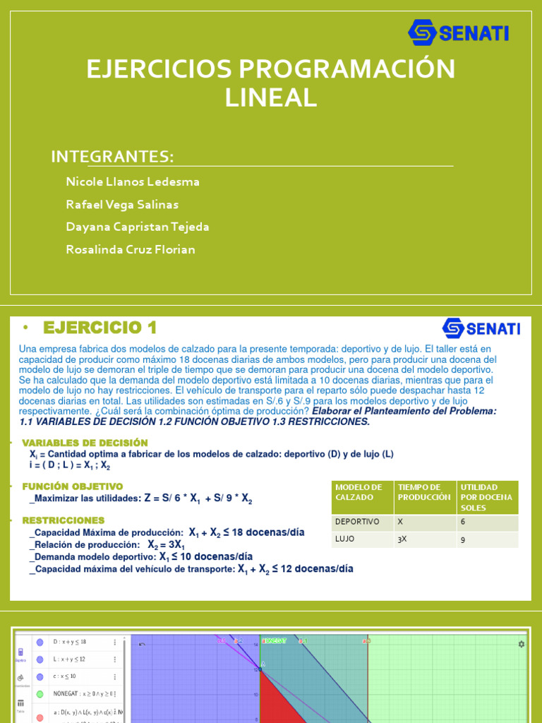 Ejercicios Programación Lineal 1 | PDF | Matemáticas Aplicadas