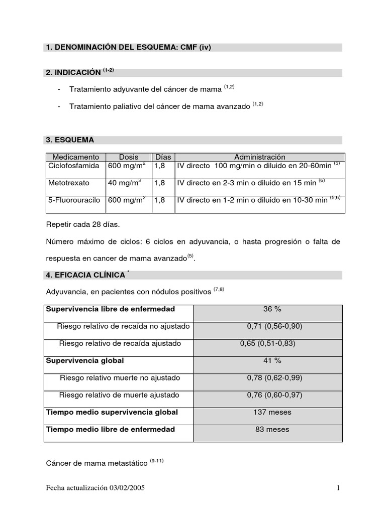 Esquema CMF | PDF | Causas de la muerte | Medicina CLINICA