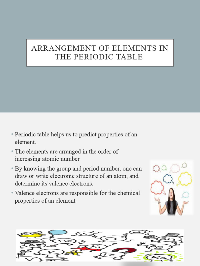 Arrangement of Elements in the Periodic Table | PDF | Periodic Table ...