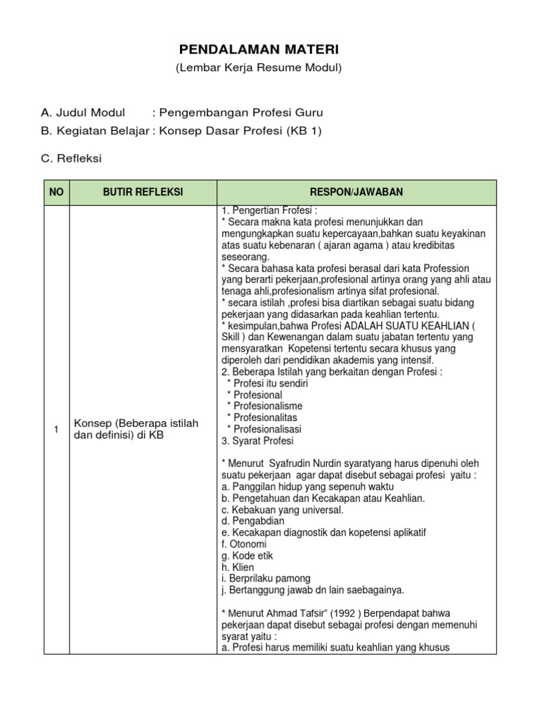 Resume Modul 2 KB 1 Elva | PDF