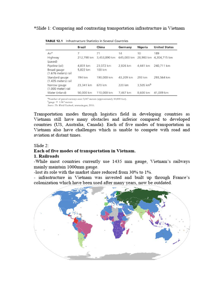 N I Dung Ghi Slide | PDF