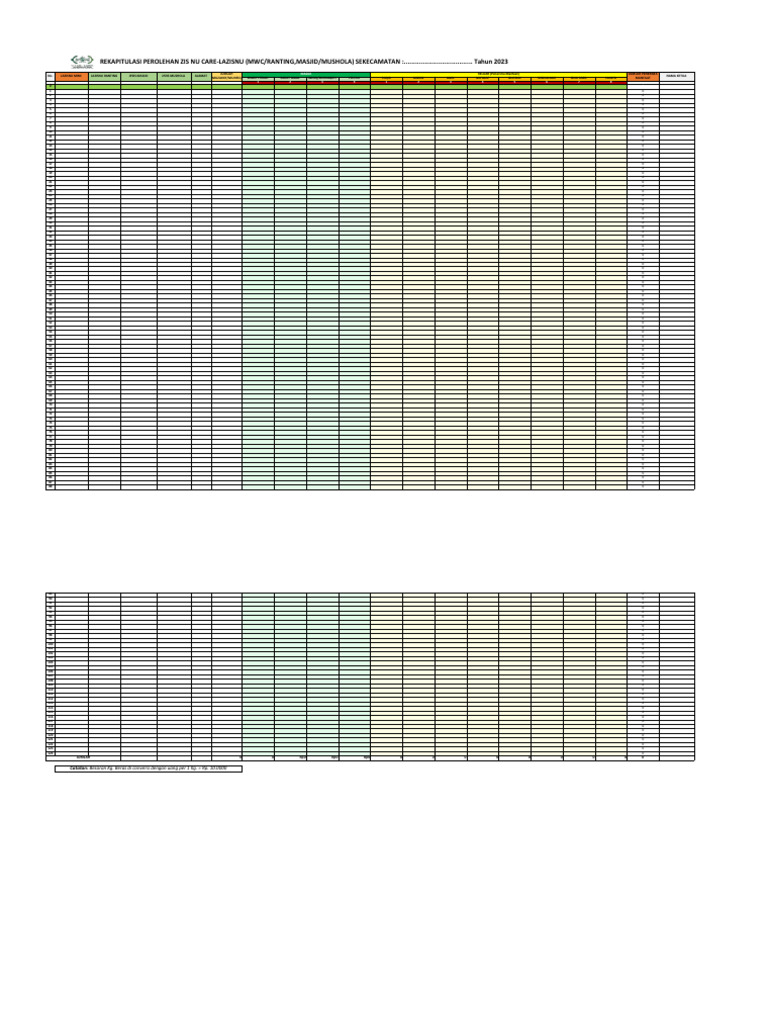 Form Laporan Zis Ramadhlan (Mwc-Ranting) 1445 H. | PDF
