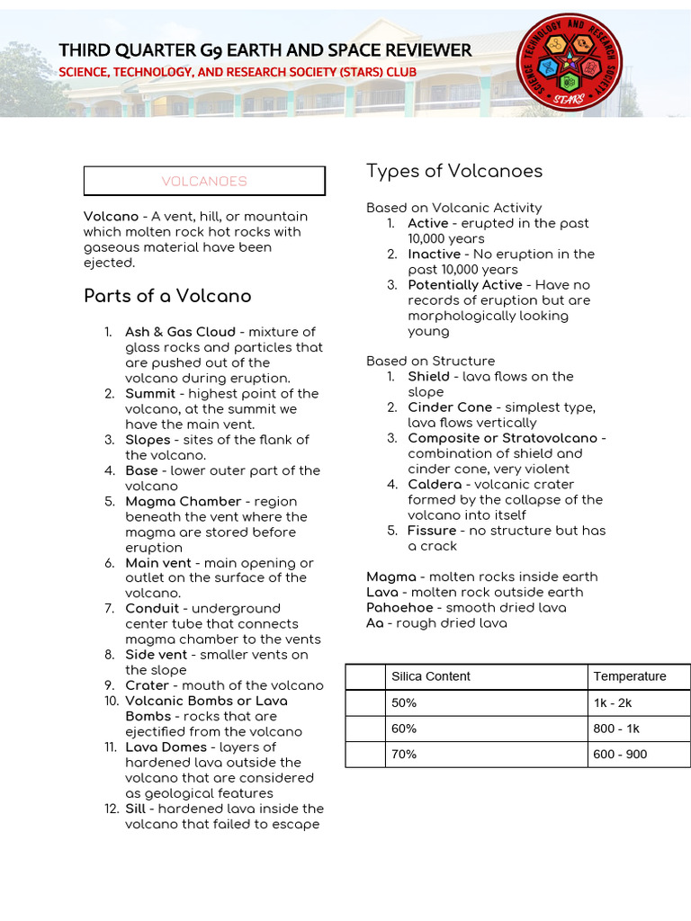 3q Reviewer Grade 9 Earth and Space Science | PDF | Volcano ...