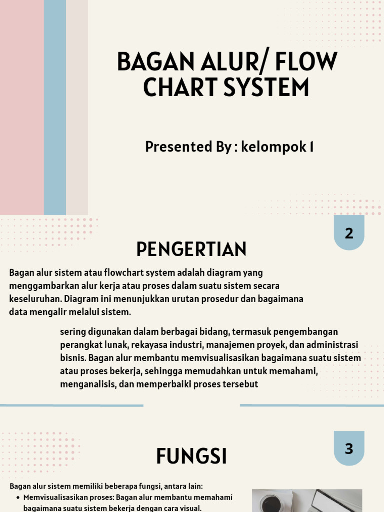 Bagan Alur Flow Chart System - Compressed | PDF