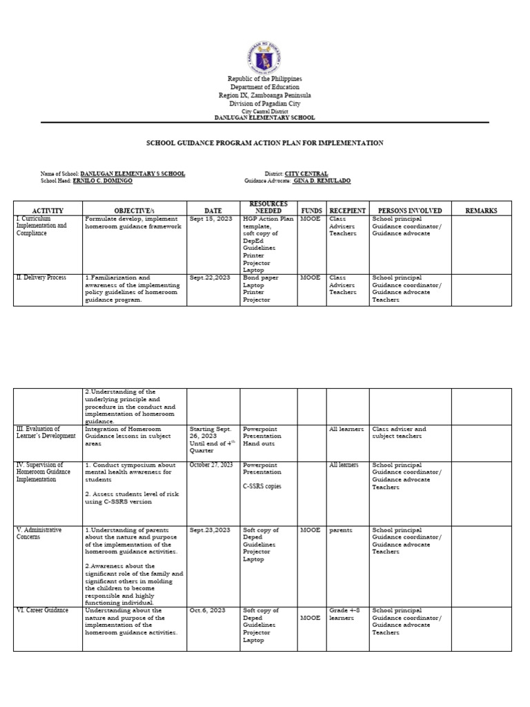 Danlugan Elementary School Guidance Plan | PDF | Teachers
