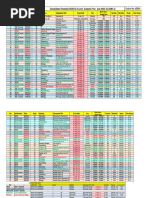 2025 Nated & Matric Rewrite Class Time Table - 250207 - 185659 - 073122 ...