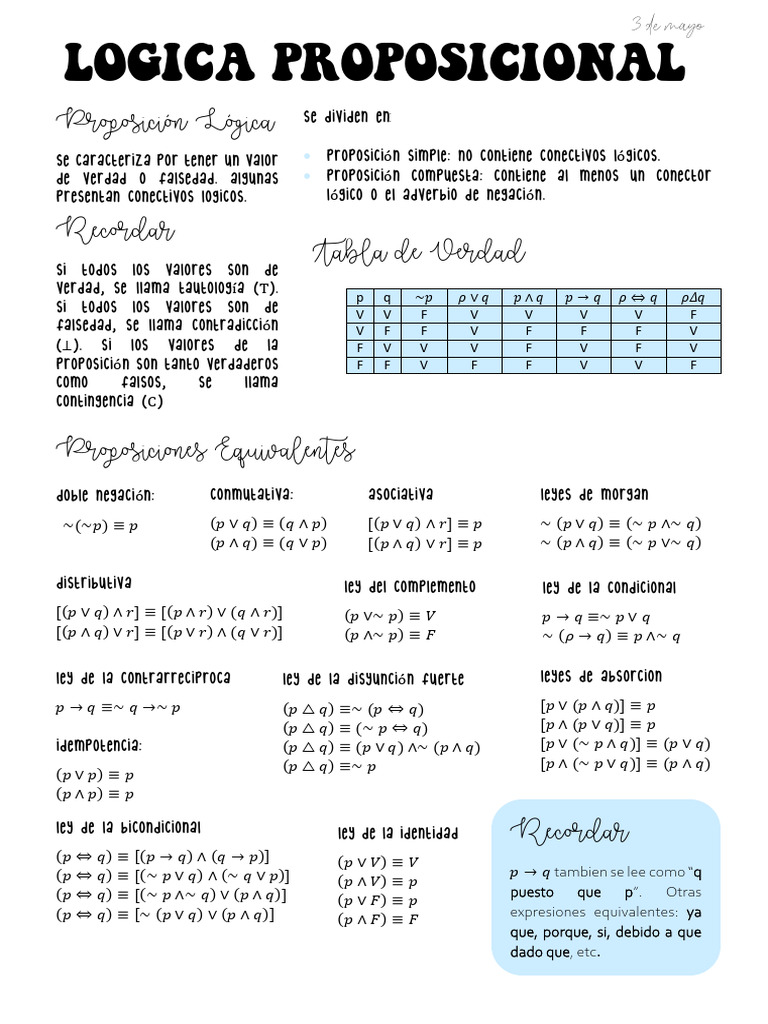 Lógica Proposicionalfds | PDF | Proposición | Lógica matemática