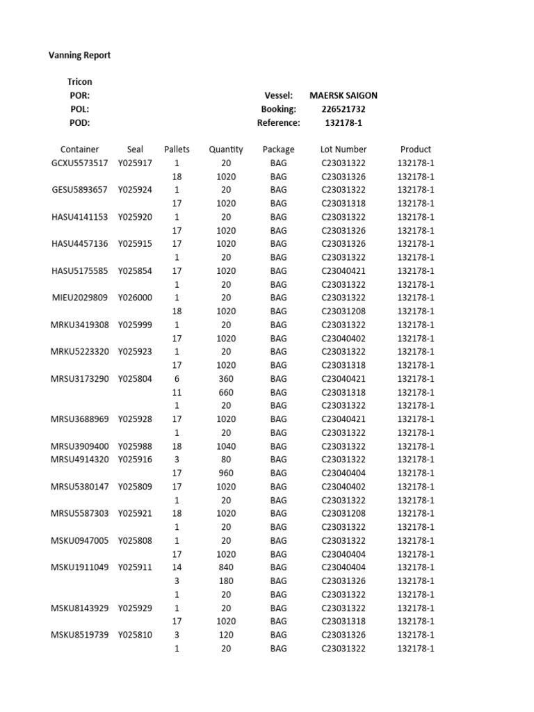 Vanning Report | PDF | Freight Transport