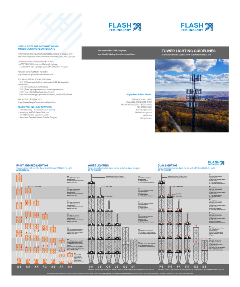 FAA Tower Lighting Compliance Guide | PDF | Federal Aviation ...