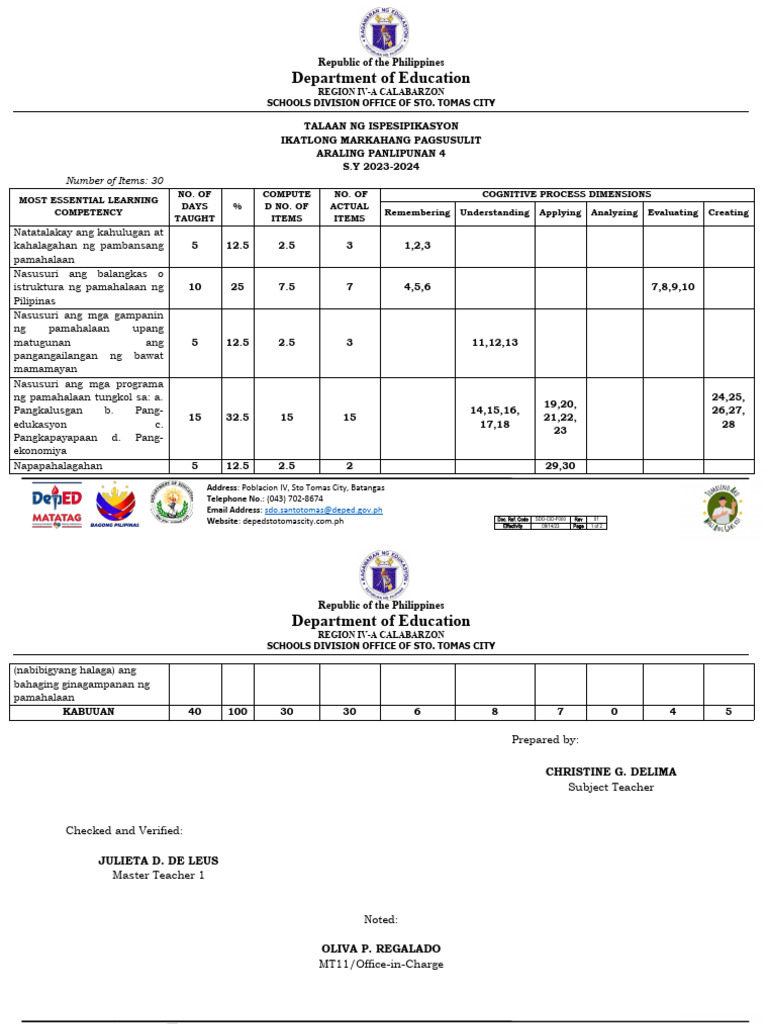 3rd-Ap - Table of Specification Grade 4 | PDF | Cognition | Cognitive ...