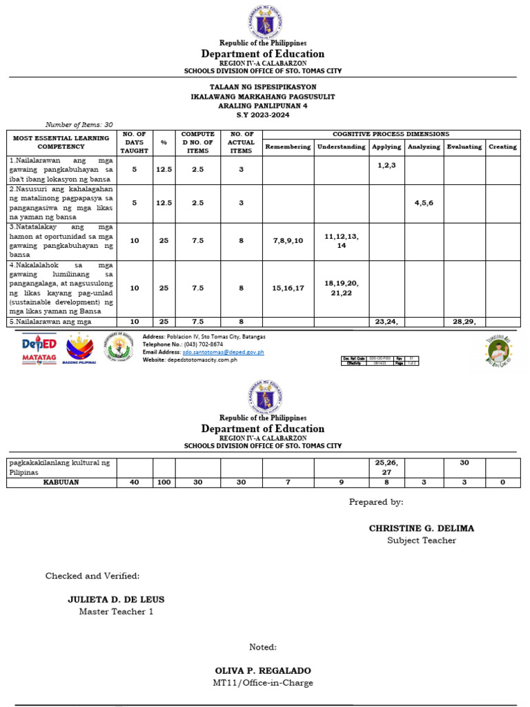 Ap_table of Specification Grade 4-Second | PDF