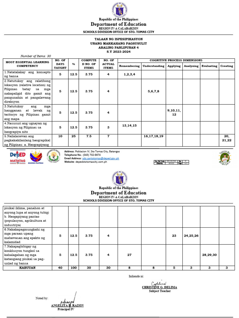AP_TOS_ GRADE 4 | PDF