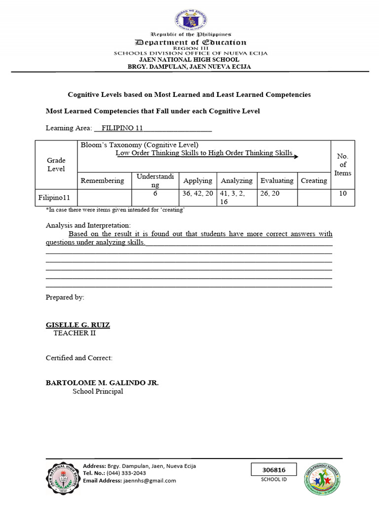 TEST-RESULTS-FILIPINO 11 Analysis | PDF | Psychology | Cognition