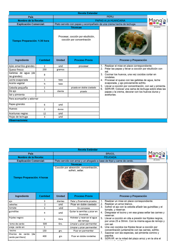 Recetario 8 | Descargar gratis PDF | Cocinando | Cilantro