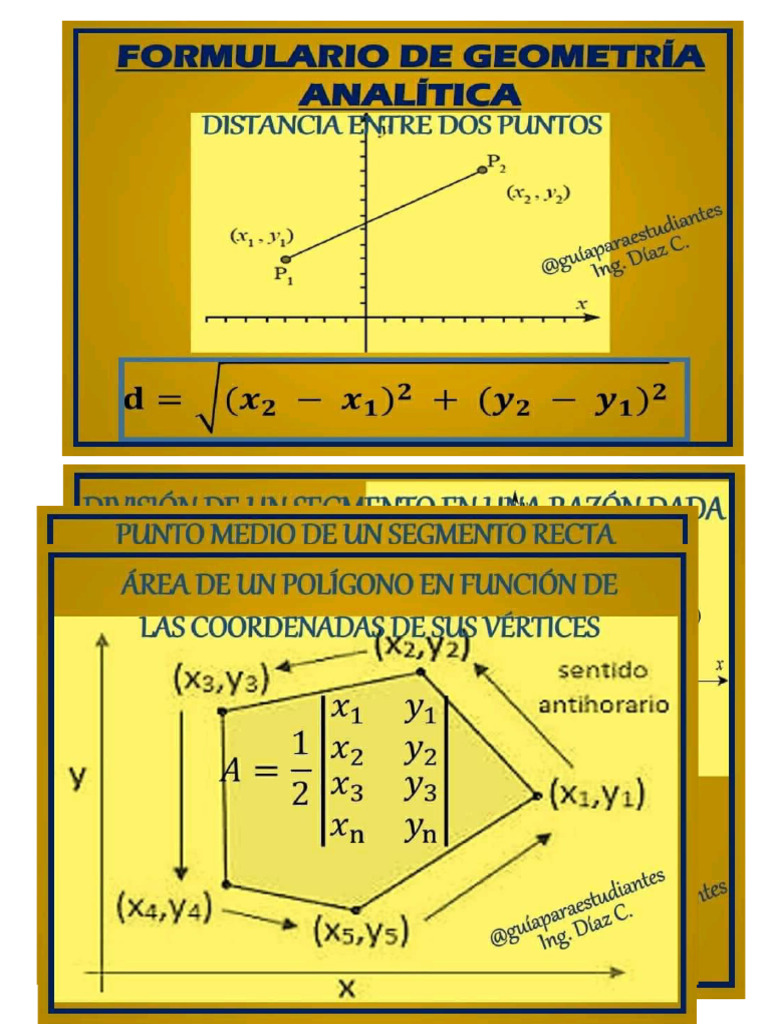 FORMULARIO DE ALGEBRA 2 | PDF